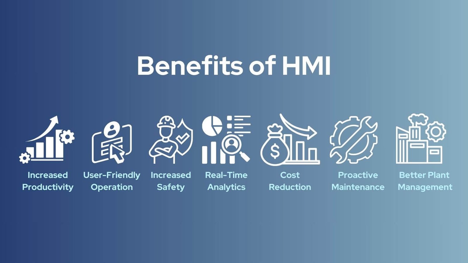 Human-Machine Interface (HMI) in Factory Automation: What You Need to Know