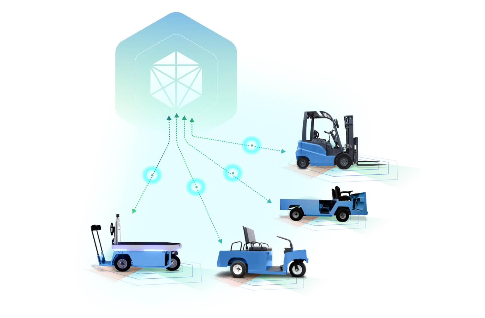 Autonomous Vehicle Solutions for Industrial OEMS | Cyngn