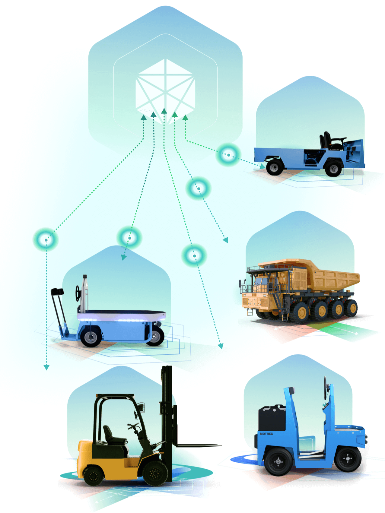 Cyngn vs Locus Robotics