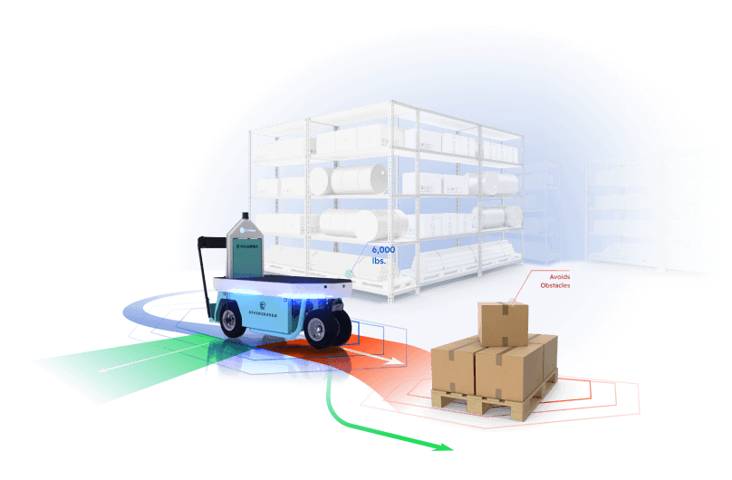 Cyngn | Autonomous Technology for Industrial Fleets