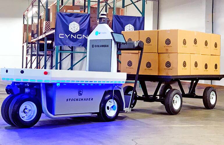 Examining the Autonomous Vehicle Retrofit Market